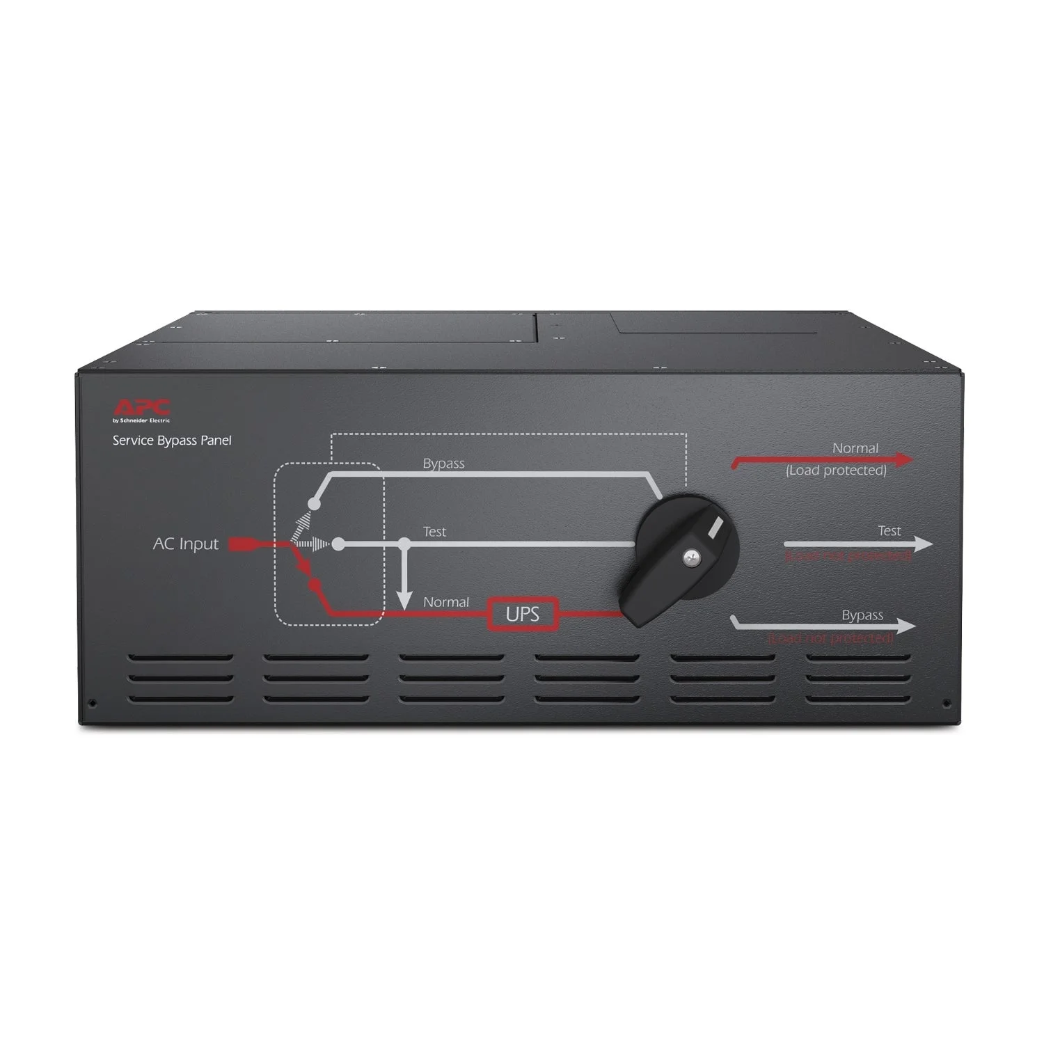 APC SBP20KP Service Bypass Panel 200/208/230/240V 125A HW Input/Output ...